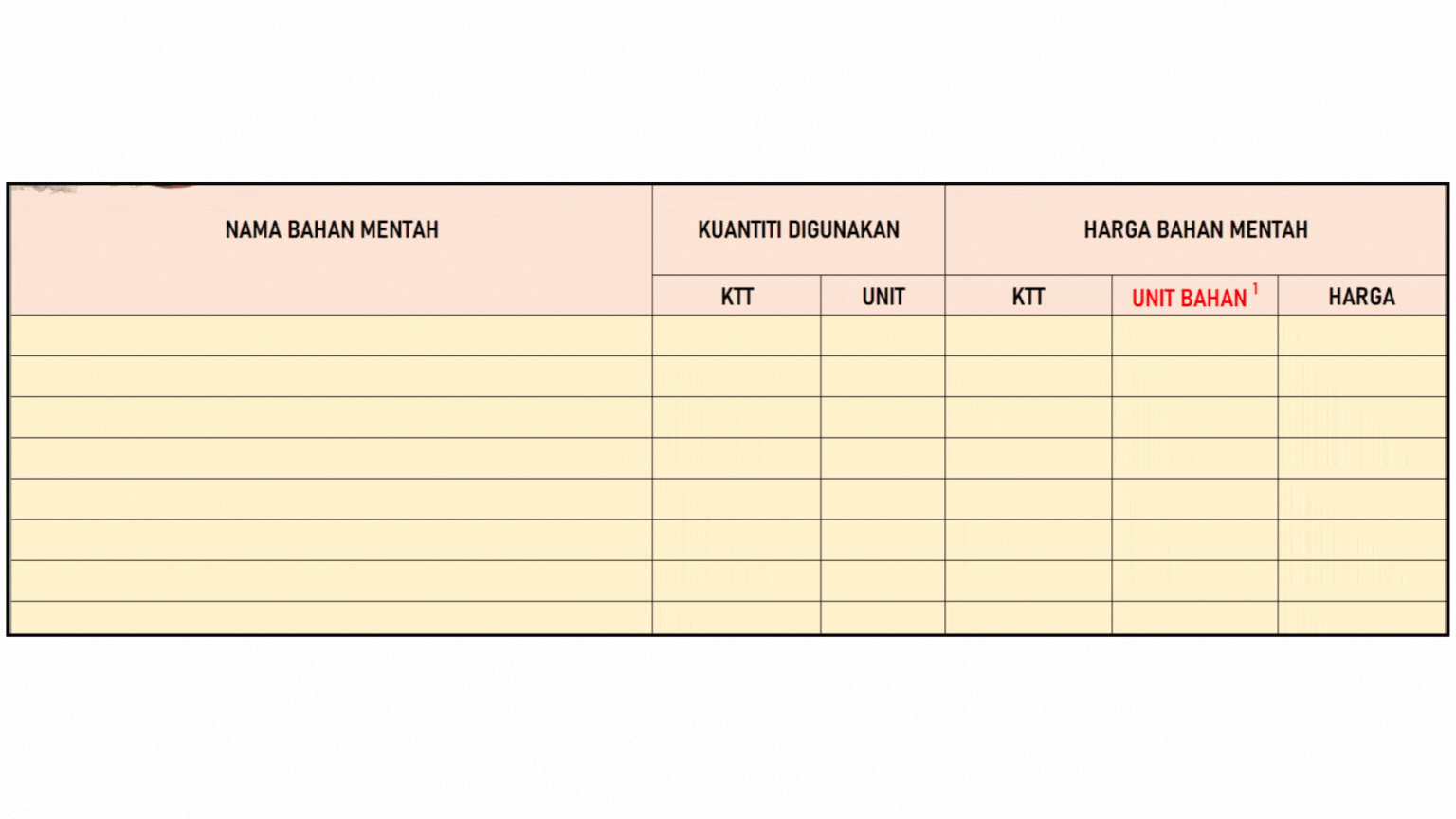 Template Kira Kos & Harga Makanan Versi Hotel.